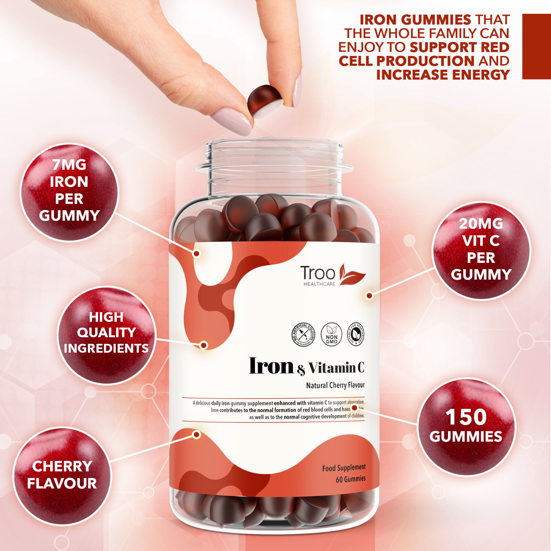 Iron with Vitamin C 60 Cherry Flavour Gummies - Troo Health Care. Healthcare Supplements Made in ...