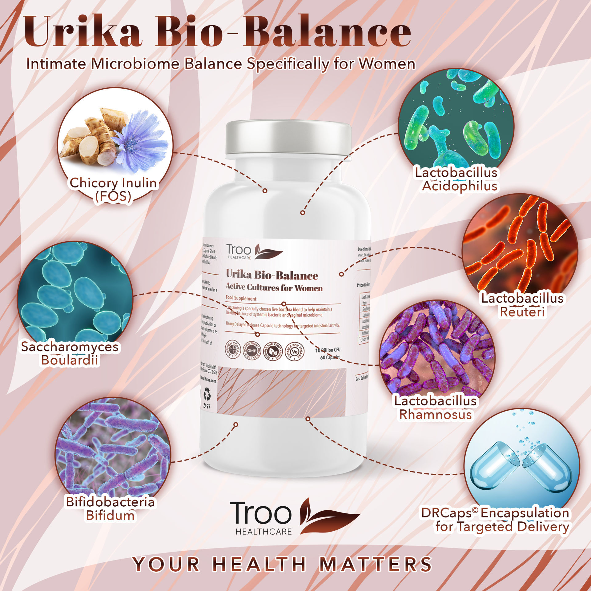 Urika Bio-Balance Vaginal and Gut Bacteria Support - Troo Health Care ...