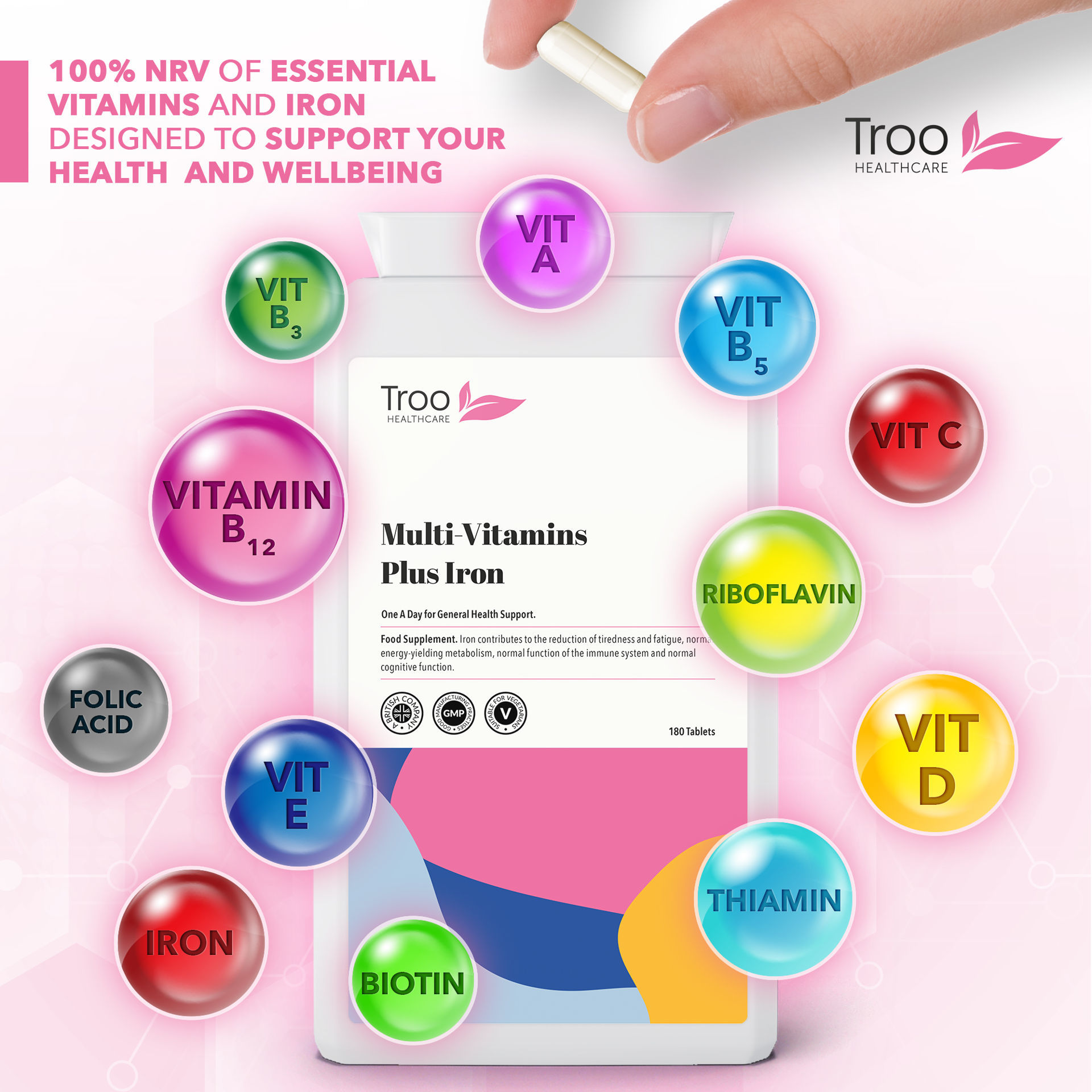 Multivitamin with Iron for Men and Women - Troo Health Care. Healthcare ...